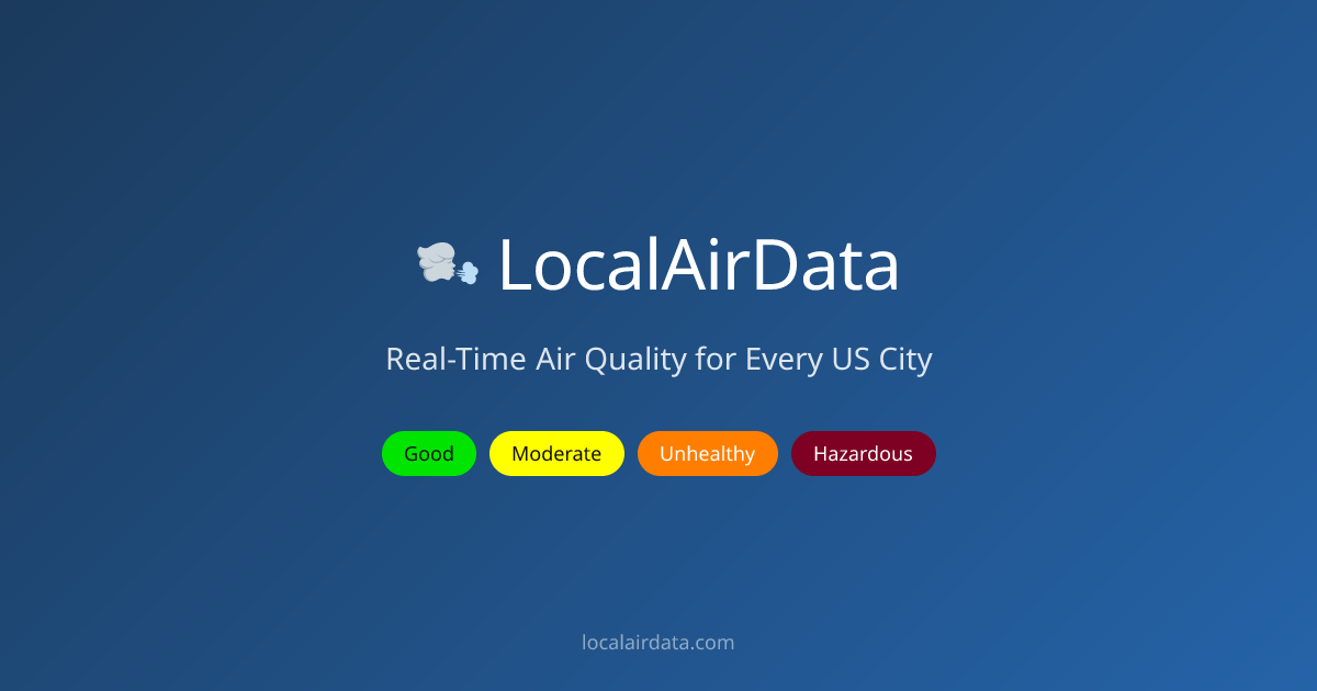 Coto de Caza Air Quality Today — AQI 41 (Good)